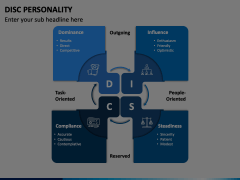 DISC Personality PowerPoint and Google Slides Template - PPT Slides