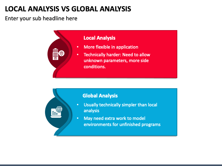 Local Analysis Vs Global Analysis PowerPoint and Google Slides Template ...