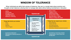 Window of Tolerance PowerPoint and Google Slides Template - PPT Slides