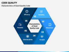 Code Quality PowerPoint and Google Slides Template - PPT Slides
