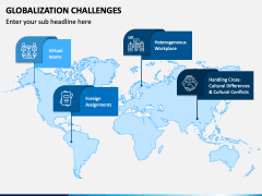 Globalization Challenges PowerPoint and Google Slides Template - PPT Slides