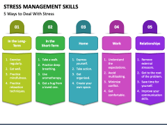 Stress Management Skills PowerPoint and Google Slides Template - PPT Slides