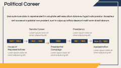 Free - John F. Kennedy PowerPoint and Google Slides Template - PPT Slides