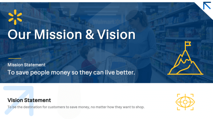 Free - Walmart Case Study PowerPoint and Google Slides Template - PPT ...