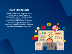 Data Licensing PowerPoint and Google Slides Template - PPT Slides