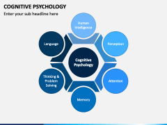 Cognitive Psychology PowerPoint and Google Slides Template - PPT Slides