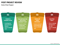 Post Project Review PowerPoint and Google Slides Template - PPT Slides