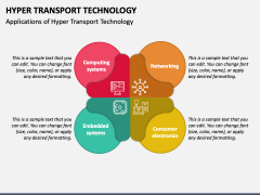 Hyper Transport Technology PowerPoint and Google Slides Template - PPT ...