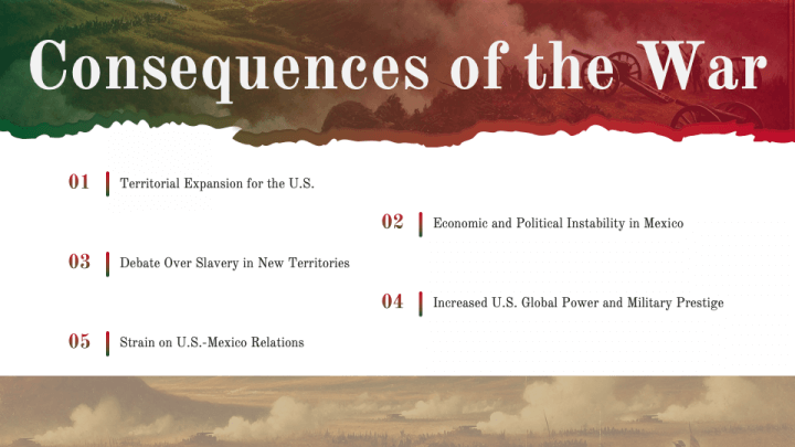 Free - Mexican-American War Theme for PowerPoint and Google Slides ...