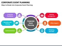 Corporate Event Planning PowerPoint and Google Slides Template - PPT Slides