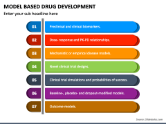 Model Based Drug Development PowerPoint and Google Slides Template ...