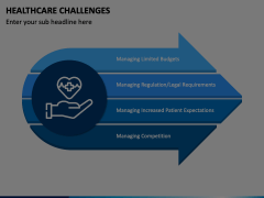 Healthcare Challenges PowerPoint and Google Slides Template - PPT Slides