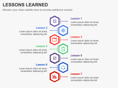 Lessons Learned PowerPoint and Google Slides Template - PPT Slides