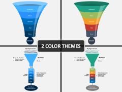 Problem Solution Funnel PowerPoint and Google Slides Template - PPT Slides