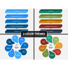 IoT in Advertising PowerPoint Template and Google Slides Theme