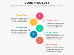 Core Projects PowerPoint and Google Slides Template - PPT Slides