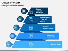 Career Pyramid PowerPoint and Google Slides Template - PPT Slides