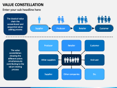 Value Constellation PowerPoint and Google Slides Template - PPT Slides