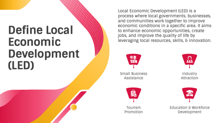 Local Economic Development PowerPoint and Google Slides Template - PPT ...