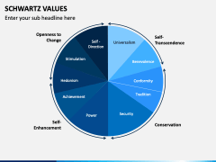 Schwartz Values PowerPoint and Google Slides Template - PPT Slides