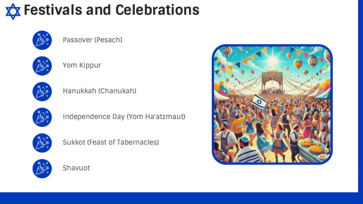 Free - Culture of Israel PowerPoint and Google Slides Template - PPT Slides