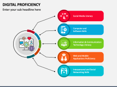 Digital Proficiency PowerPoint and Google Slides Template - PPT Slides