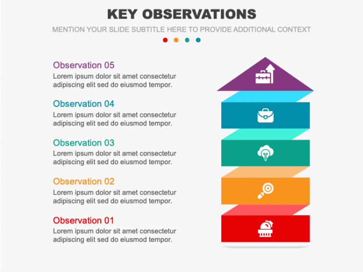 Key Observations PowerPoint and Google Slides Template - PPT Slides