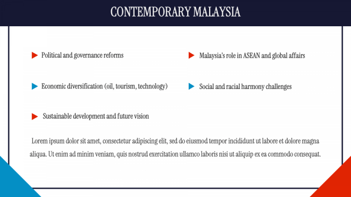 Free - History of Malaysia PowerPoint and Google Slides Template - PPT ...