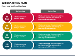 120 Day Action Plan PowerPoint and Google Slides Template - PPT Slides