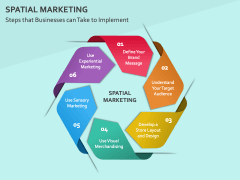 Spatial Marketing PowerPoint and Google Slides Template - PPT Slides