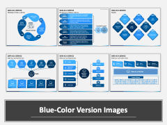 Data as a Service PowerPoint and Google Slides Template - PPT Slides