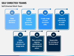 Self Directed Teams PowerPoint and Google Slides Template - PPT Slides