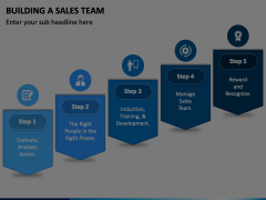 Building A Sales Team PowerPoint and Google Slides Template - PPT Slides