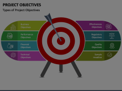 Project Objectives PowerPoint and Google Slides Template - PPT Slides