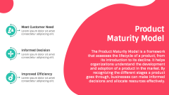 Product Maturity Model PowerPoint and Google Slides Template - PPT Slides