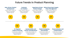 Product Planning PowerPoint and Google Slides Template - PPT Slides