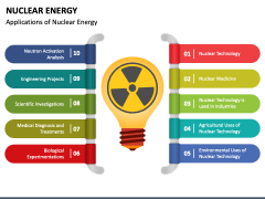Nuclear Energy PowerPoint and Google Slides Template - PPT Slides