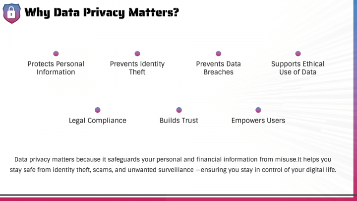 Data Privacy Awareness PowerPoint and Google Slides Template - PPT Slides