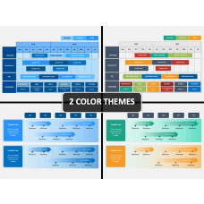 Product Pipeline PowerPoint Template - PPT Slides