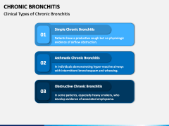 Chronic Bronchitis PowerPoint and Google Slides Template - PPT Slides