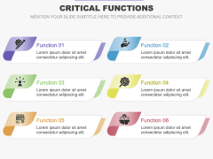 Critical Functions PowerPoint and Google Slides Template - PPT Slides