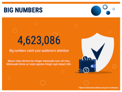 Insurance Company Marketing Plan Presentation for PowerPoint and Google ...