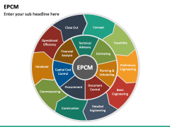 EPCM PowerPoint and Google Slides Template - PPT Slides