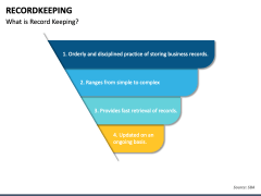 Recordkeeping PowerPoint and Google Slides Template - PPT Slides