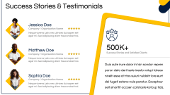 Business Boot Camp PowerPoint and Google Slides Template - PPT Slides