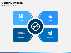 Quitting Smoking PowerPoint and Google Slides Template - PPT Slides