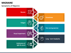 Migraine PowerPoint and Google Slides Template - PPT Slides