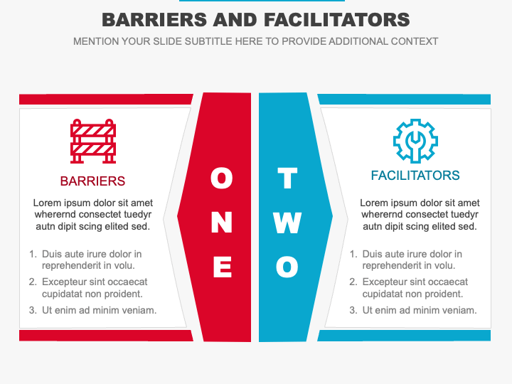 Barriers and Facilitators PowerPoint and Google Slides Template - PPT ...