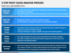 5 Step Root Cause Analysis Process PowerPoint Template - PPT Slides