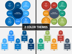 Customer Discovery PowerPoint and Google Slides Template - PPT Slides